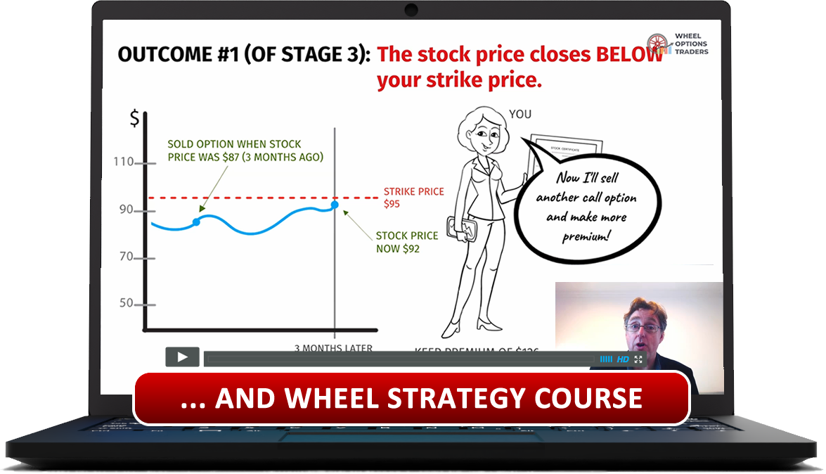 Options wheel strategy training & tool - Wheel Options Traders